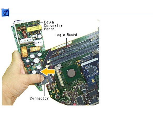 iMac G3 Model M5521 Teardown - iFixit