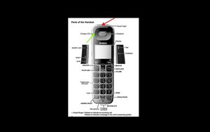 2 red lights on both my portable phones keep flashing - Uniden Phone ...