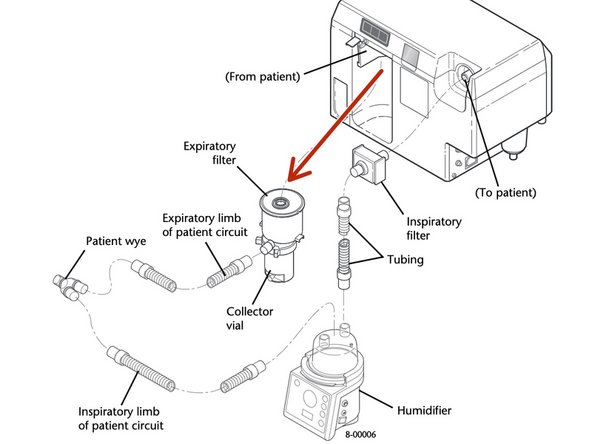 Puritan Bennett 840 Expiratory Filter Replacement - iFixit Repair Guide