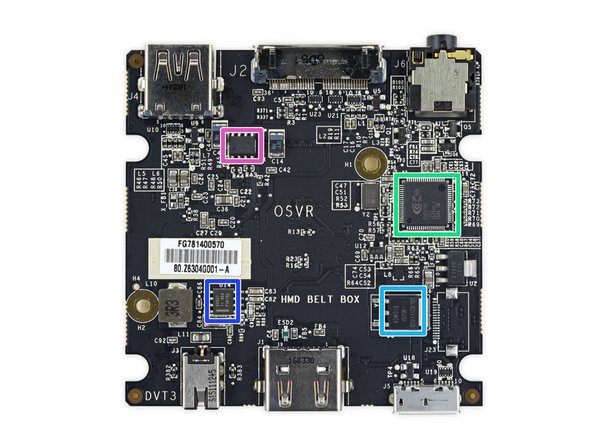 Razer OSVR HDK 2 Teardown - iFixit