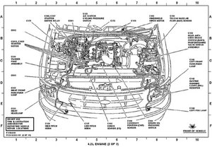 Knock sensor replace on 99 f150 4.2 - 1997-2003 Ford F-150 - iFixit