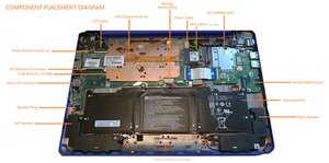 HP Stream 13 - iFixit