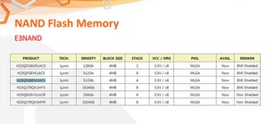 SOLVED: iPhone 6s - SK hynix NAND Flash Memory - What storage size ...