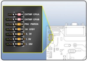 top two led lights are blinking underneath hard drive 1-diagnosis ...