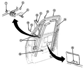 Removal of wing window - 1973-1987 Chevrolet Pickup - iFixit