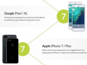 iFixit: The Free Repair Manual