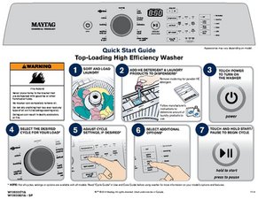 Maytag Washer MVWB765W Repair - iFixit