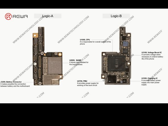 How iPhone X Boot Circuit Works - GSM-Forum