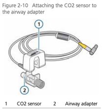 HAMILTON-C3 Troubleshooting - iFixit