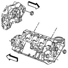 SOLVED: How to install rear freeze plug in a tahoe - 1992-1999 ...