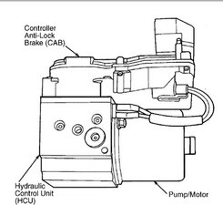 SOLVED: Changing the abs module - 1997-2004 Dodge Dakota - iFixit