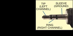 SOLVED: Why do I only hear music in one ear? - Klipsch Status One ...