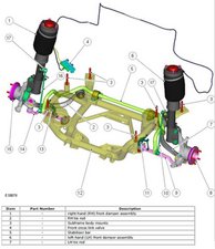 How much it costs to change a 2008 Range Rover sport front suspension ...