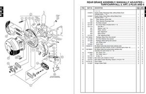 SOLVED: How to adjust a ClubCar Turf II brakes - Golf Cart - iFixit