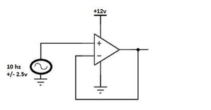 LM324 voltage follower with a single supply to rectify an AC signal ...